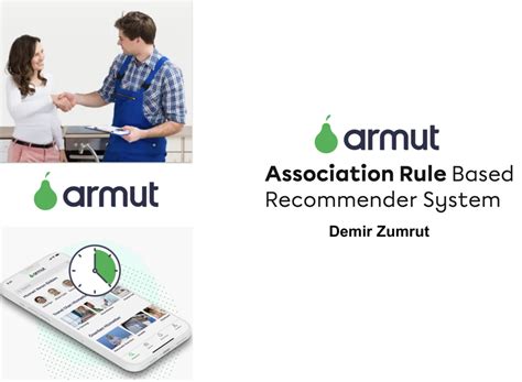 Github Demirzumrut Armut Association Rule Based Recommender System