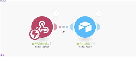 webhook doesn t receive all data or does not pass the full set of
