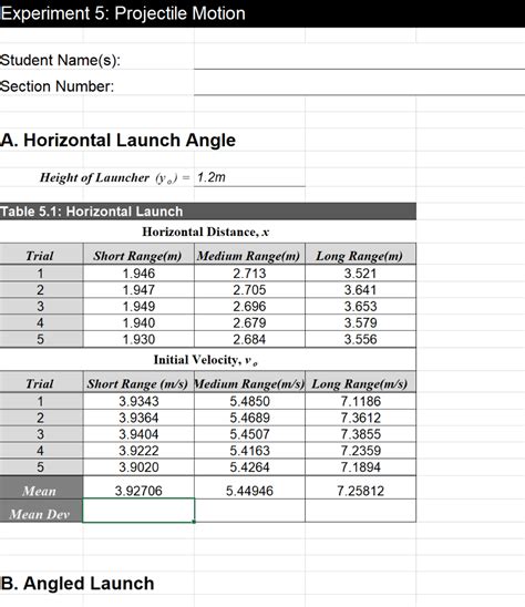 Solved Use Equation To Calculate The Initial Velocity Chegg