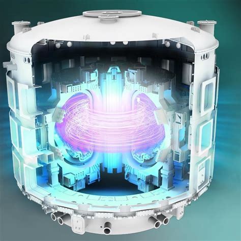 Clean Energy By Inertial Fusion Energy The Future Of Ion Beam
