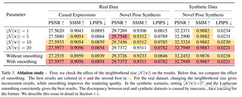 每日学术速递519on The Hidden Mystery Of Ocr In Large Multimodal M Csdn博客