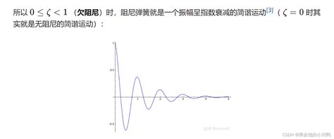 动画系统里的临界阻尼与motionmodelcritical Damping Csdn博客