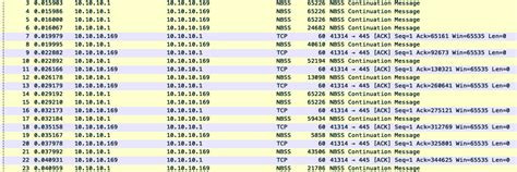 Dhcp Games With Smart Router Devices Anvil Secure