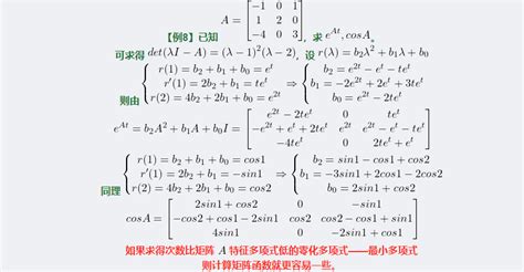 矩阵分析与计算学习记录 矩阵函数矩阵函数的计算 Csdn博客 矩阵分析与计算学习记录 矩阵函数矩阵函数的计算 Csdn博客