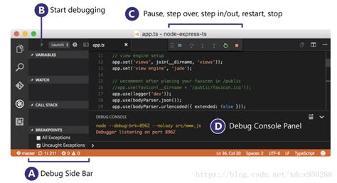 vs code插件之debugger for chrome msjsdiag debugger for chrome插件 csdn博客