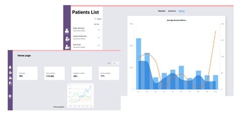 Improving Healthcare Sphere With The Latest Clojure Solution