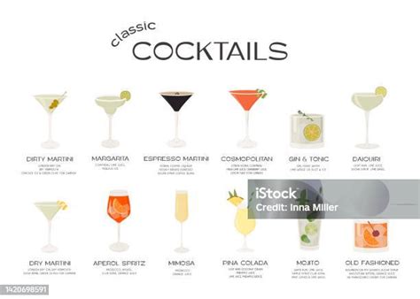 인기있는 클래식 칵테일을 갖춘 미니멀리스트 칵테일 포스터 다른 알코올 음료와 재료가있는 인포 그래픽 치트 시트 다양한 안경에 여름 아페리티프 벡터 믹스 로지 벽 아트 인쇄