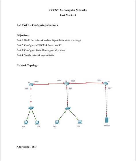 Objectives Part Build The Network And Configure Chegg