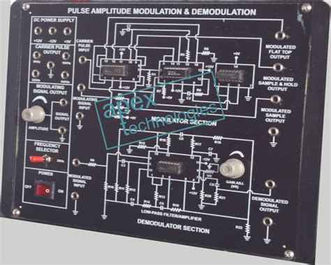Delta Modulation And Demodulation At Best Price In Ambala Cantt Apex Technologies