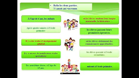 6 клас НУШ Французька мова Освіта в Україні Youtube