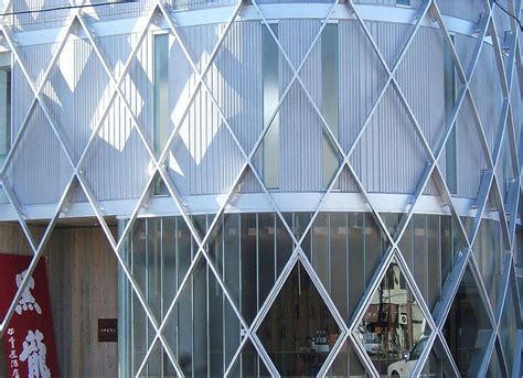 Structural Mesh Fads