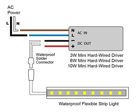 VLIGHTDECO TRADING LED Wiring Diagrams For 12V LED Lighting