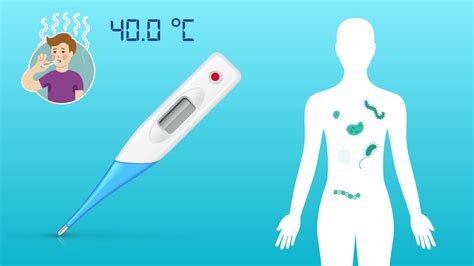 Шуслерови соли при температура Youtube