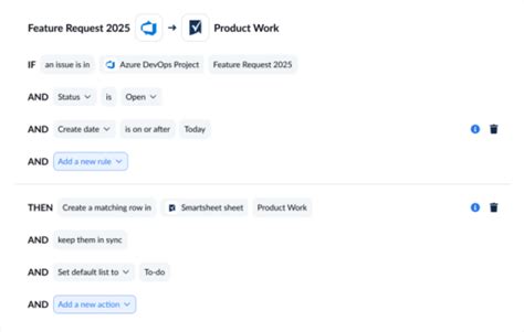 How To Integrate Smartsheet And Azure Devops