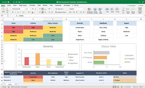 Risk Assessment Excel Template Business Spreadsheet Risk Management Fillable Risk