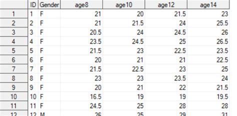 Solved Macro Sas Support Communities