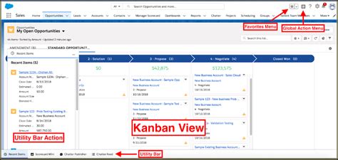 Salesforce Lightning Benefits 4 Reasons To Start Your Switch Now