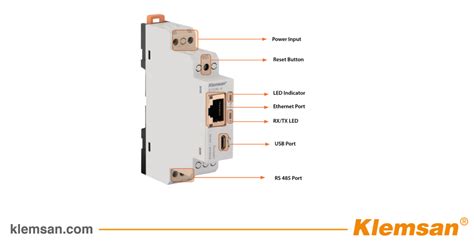 Ethernet Etor 4 Gateway Tích Hợp Klemsan Việt Nam Facebook Ethernet Etor 4 Gateway Tích Hợp Klemsan Việt Nam Facebook