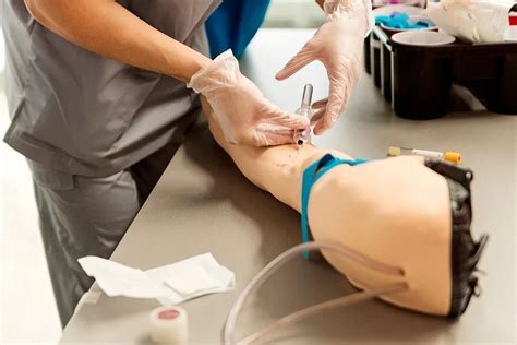 What Is Simulation Based Procedural Training The Fordham Ram