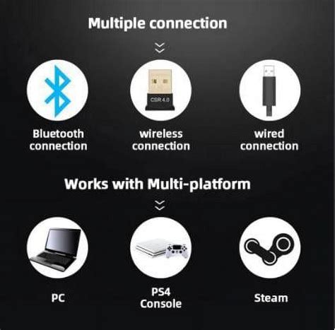 Ps4 Controller Remote Wireless Controller Compatible With Playstation 4