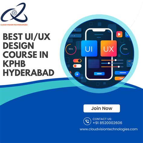 Best Uiux Design Course In Kphb Hyderabad Cloud Vision Technologies