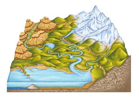 Spanish Visual Dictionary Learn Languages With Pictures