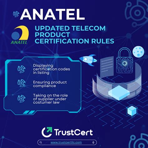 Regulatory Update Anatel On August 1st Anatel Approved Key Updates