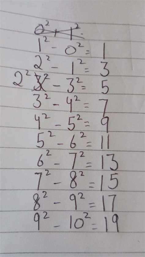Found An Interesting Pattern Couldnt Figure Out A Formula For It R Maths