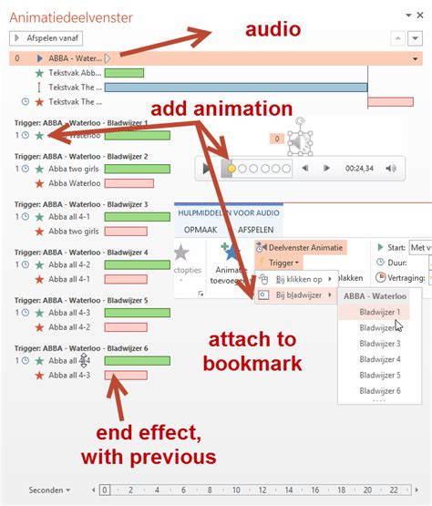 Lucs Powerpoint Blog Use Bookmarks To Trigger Animations During Audio