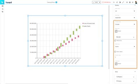 Waterfall Chart Properties