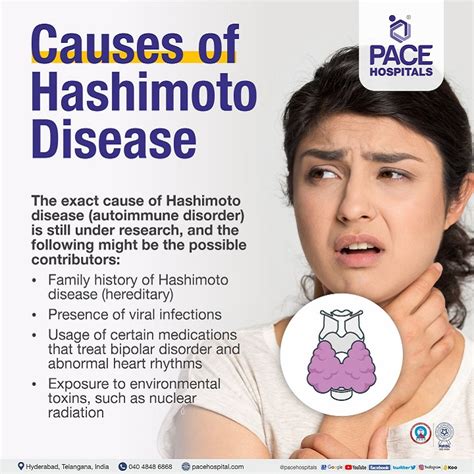 Hashimoto S Thyroiditis Hashimotos Disease Symptoms Causes