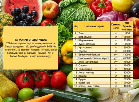 ТАРИАЛАН ЭРХЛЭГЧДЭД ХХААГ