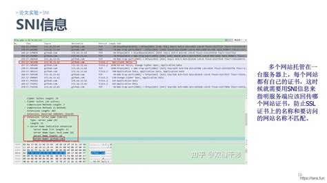 【论文精读】a Novel Multimodal Deep Learning Framework For Encrypted Traffic
