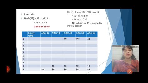 collision handling linear probing psvcet it youtube