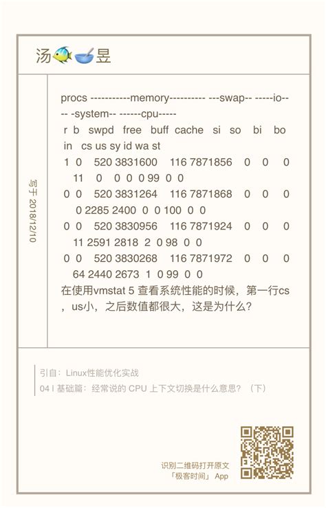 Linux性能优化 藏经阁