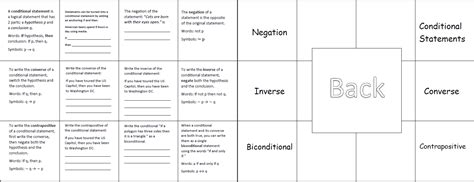 Reasoning And Proofs Systry