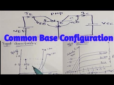 Common Base Configuration With Input And Output Characteristics In Telugu EC PS Diploma
