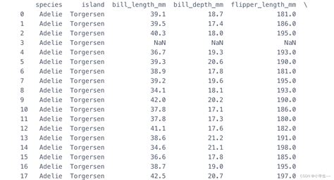 Seaborn Valueerrorcould Not Interpret Value `species` For Parameter `hue`jointplot Could Not