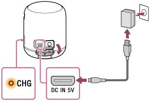 SRS XB12 Help Guide Charging The Speaker