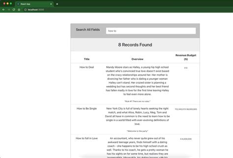 How To Create A Full Autocomplete Search Application With Elasticsearch