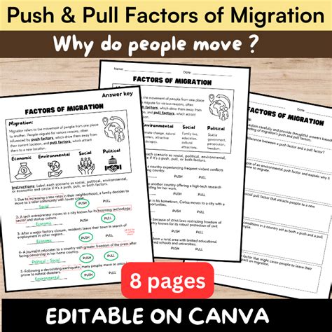 Push And Pull Factors Of Migration Worksheets Editable Migration