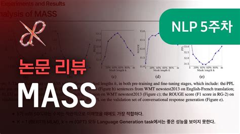 Nlp 논문 리뷰📎 Mass2019 Masked Sequence To Sequence Pre Training For Language Generation Youtube