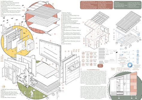 Architecture Project Modular Living Spaces Featuring Eco Friendly