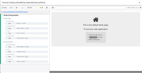 How To Use Hooks And Tags In Cypress Knoldus Blogs