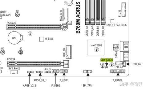 技嘉主板关不掉 Secure Boot 安全启动的神奇解决 知乎