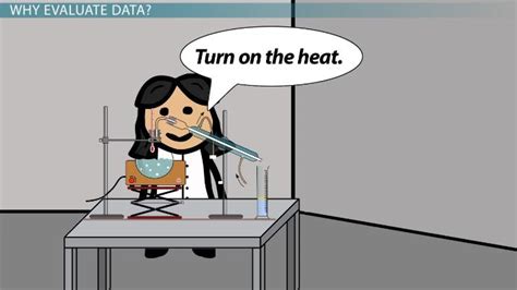 Accuracy And Precision In Data Definition Formula And Examples Lesson