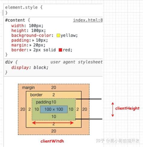 浅析前端offset scroll client各类属性 知乎