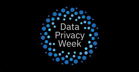 Data Privacy Week National Cybersecurity Alliance