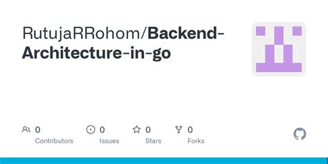 Github Rutujarrohombackend Architecture In Go