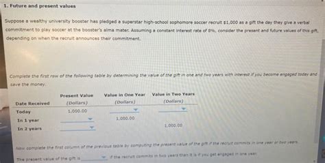 Solved Suppose A Wealthy University Booster Has Pledged A